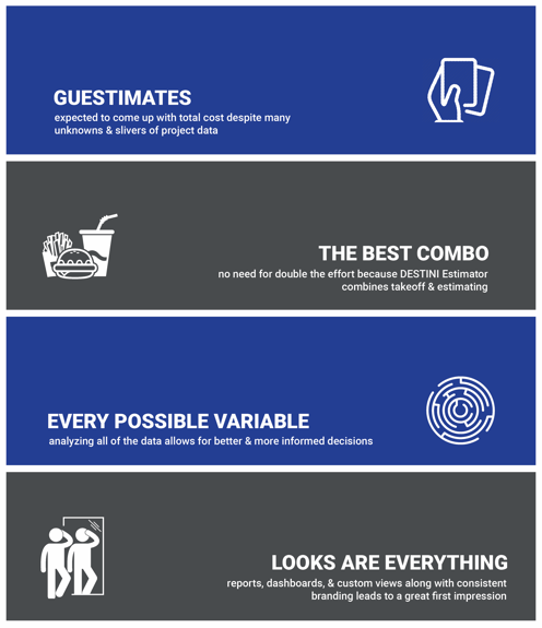 Trust DESTINI Estimator With Your Mundane Tasks