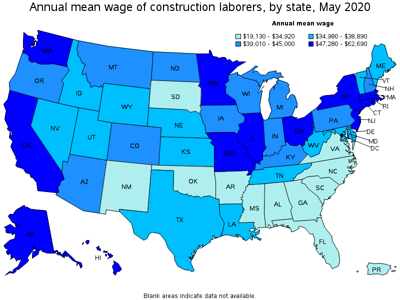 The Best Way to Determine Labor Costs