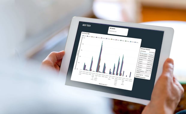 Preconstruction Technology Updates | DESTINI Estimator