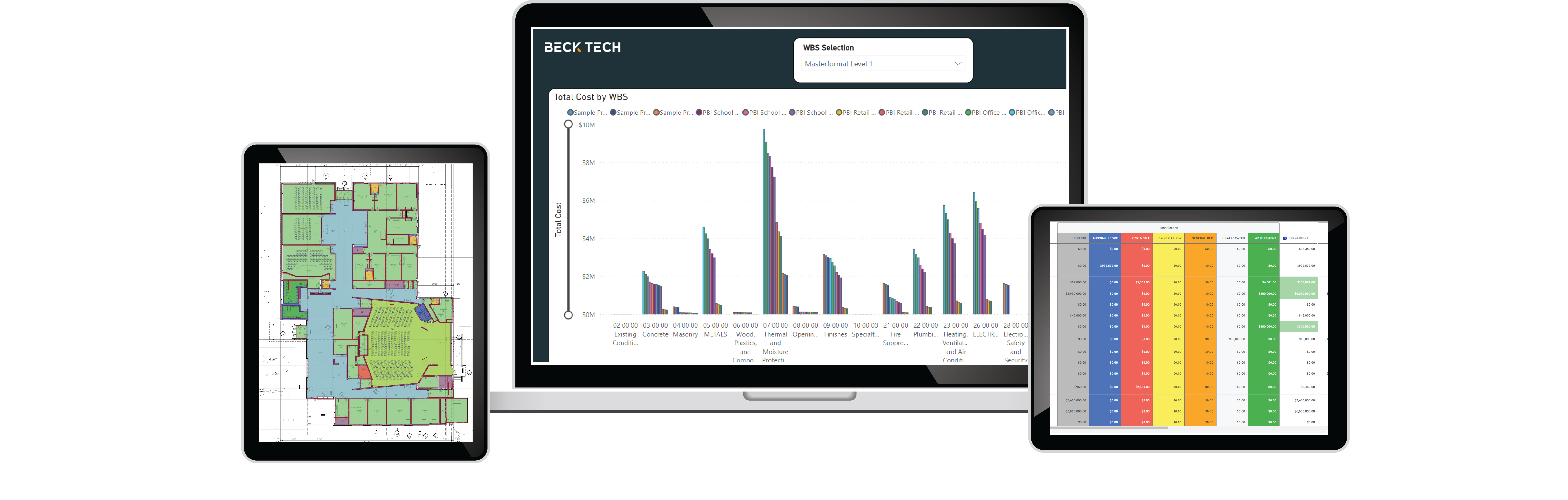 3 Tips for Easy Estimating Software Evaluation